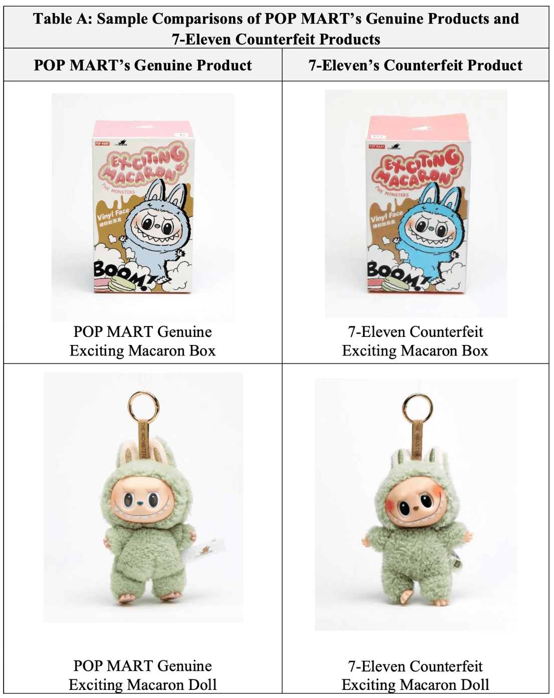 When Cuteness Clashes with Commerce: Inside Pop Mart’s IP Lawsuit ...